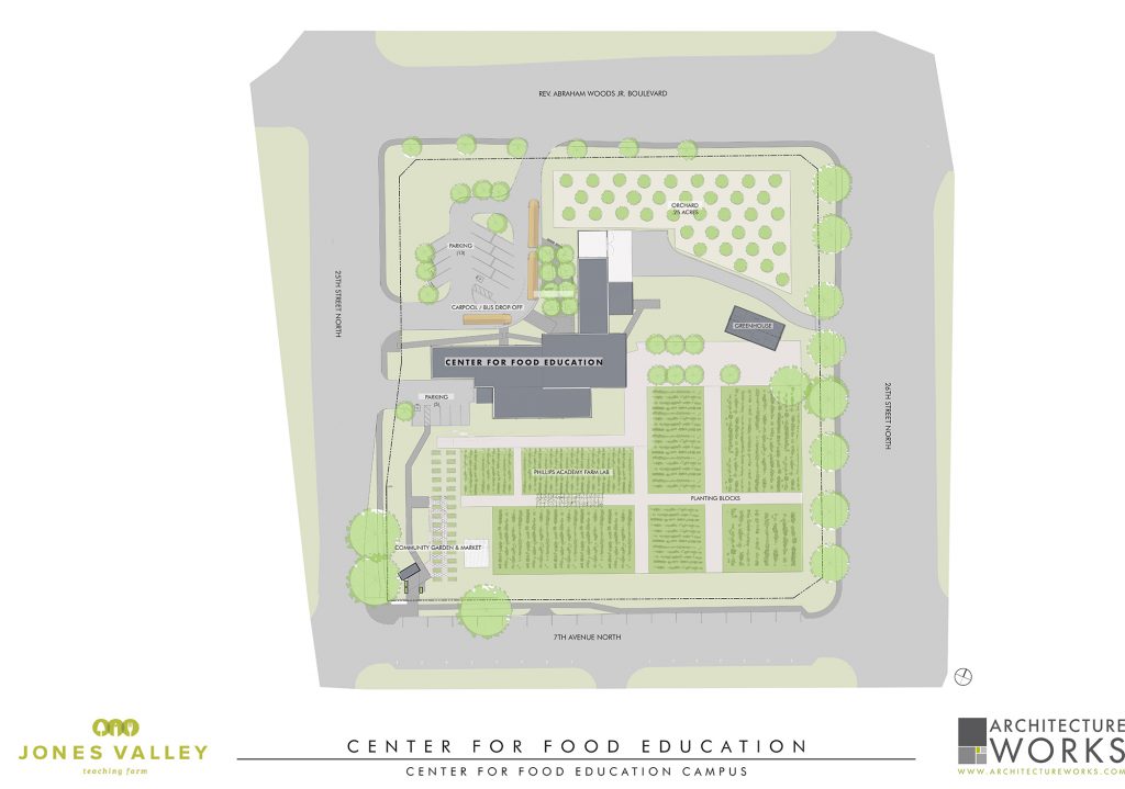 Center for Food Education - ArchitectureWorks