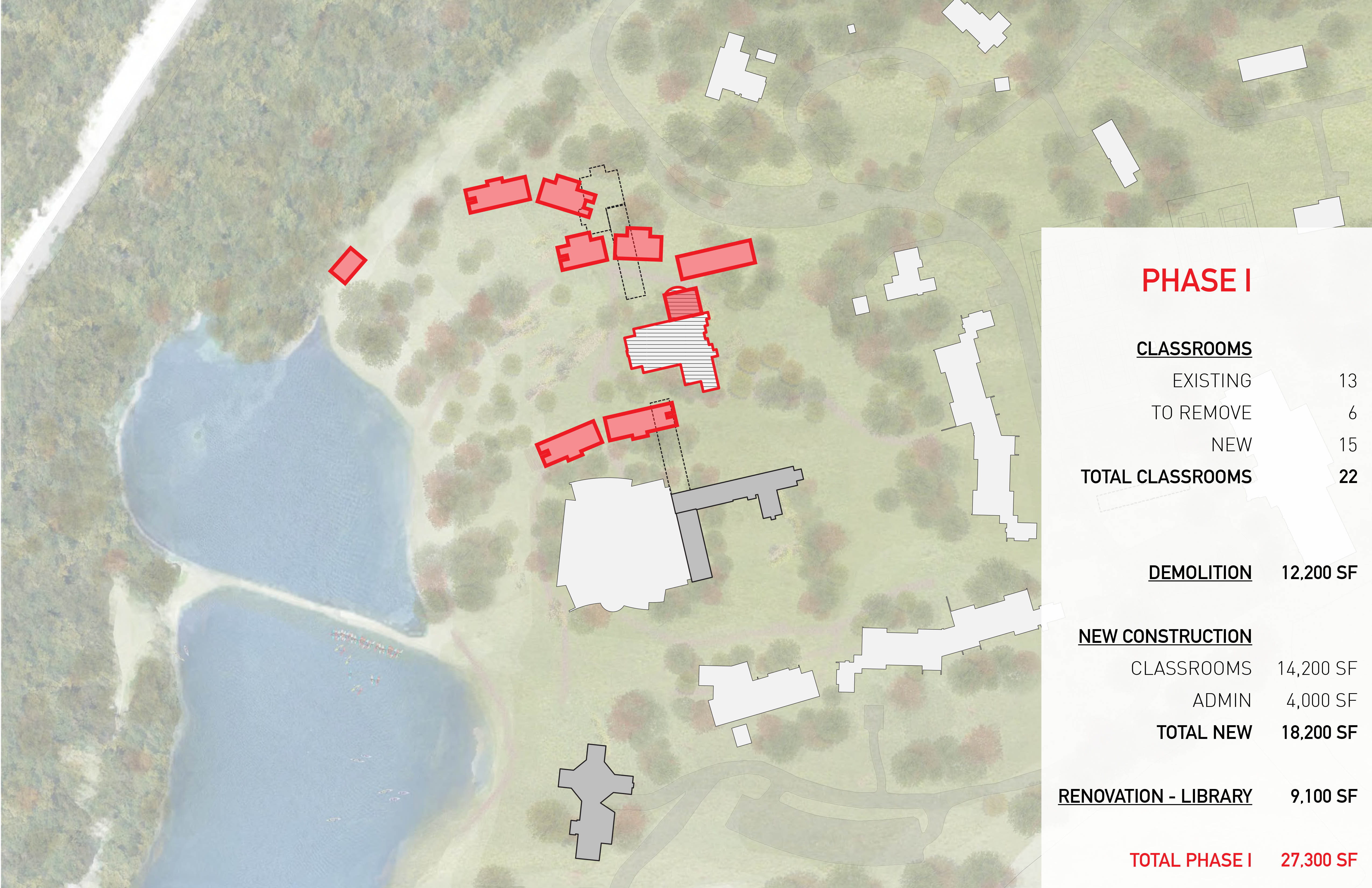 Master Plan - ArchitectureWorks
