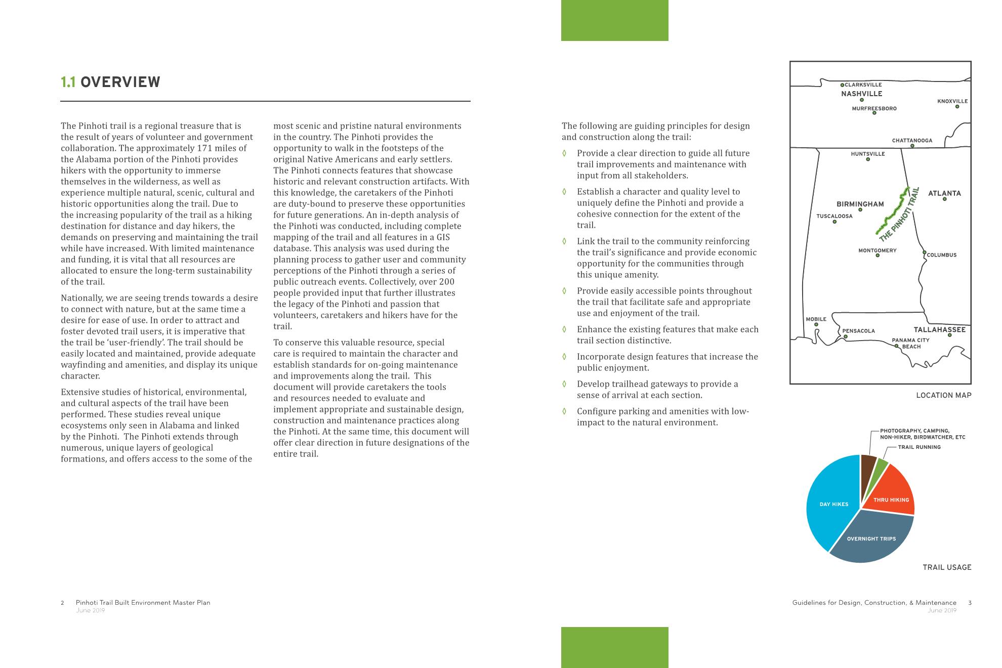 Strategic Master Plan - ArchitectureWorks