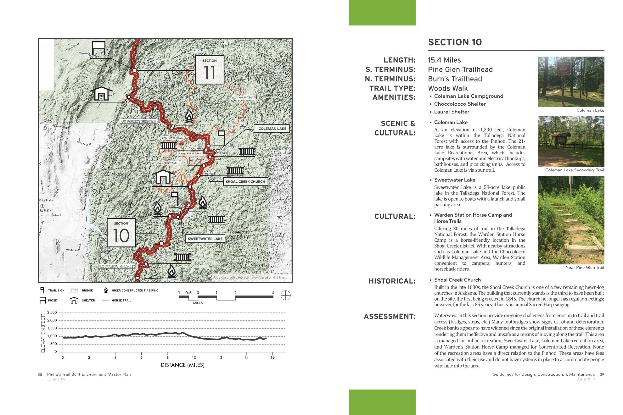 Alabama Pinhoti Trail - ArchitectureWorks